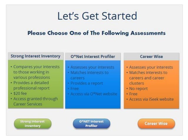 Linking Interests & Personality to Majors & Careers: Articulate ...