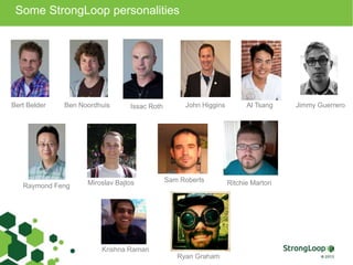 StrongLoop Overview | PPT