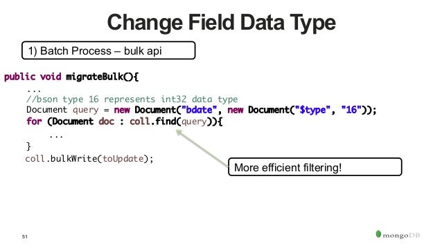 Strongly Typed Languages And Flexible Schemas