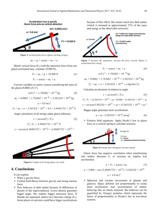Strong Nuclear Force and Quantum Vacuum (TRANSITION) | PDF