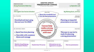 Strong presentation Made Easy | PPT