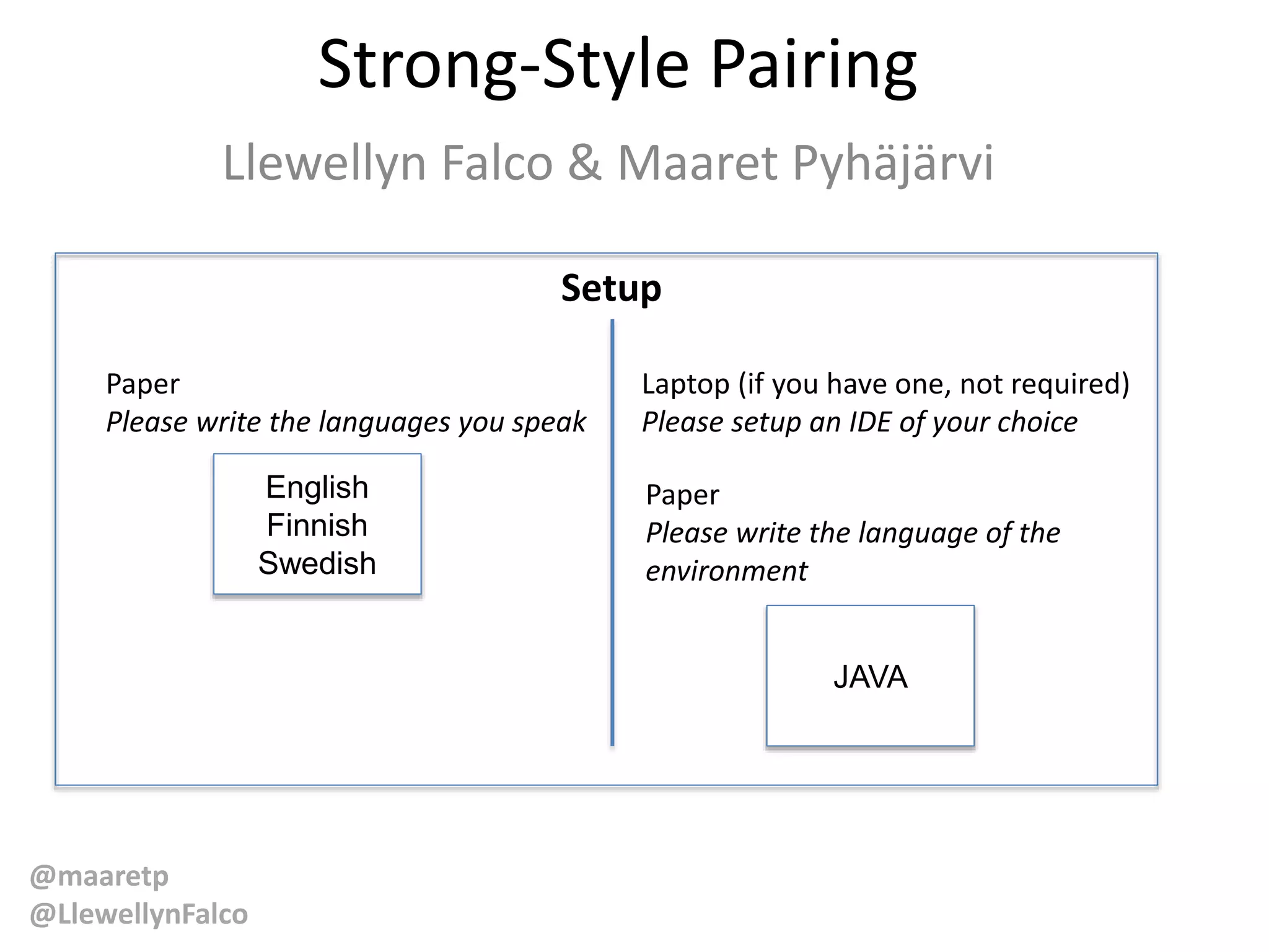 Strong Style Pairing | PPTX