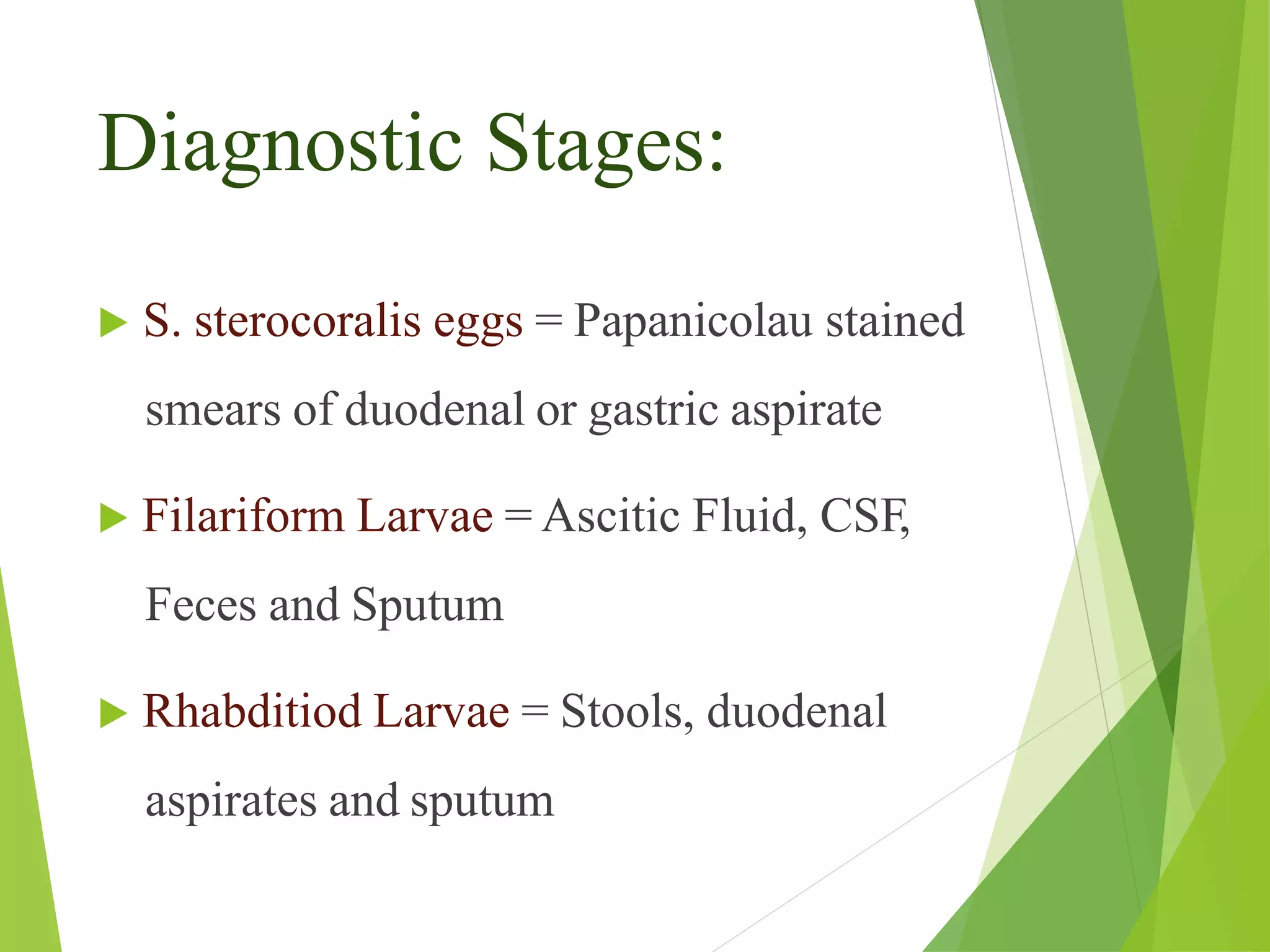 strongyloides-stercoralis.pptx