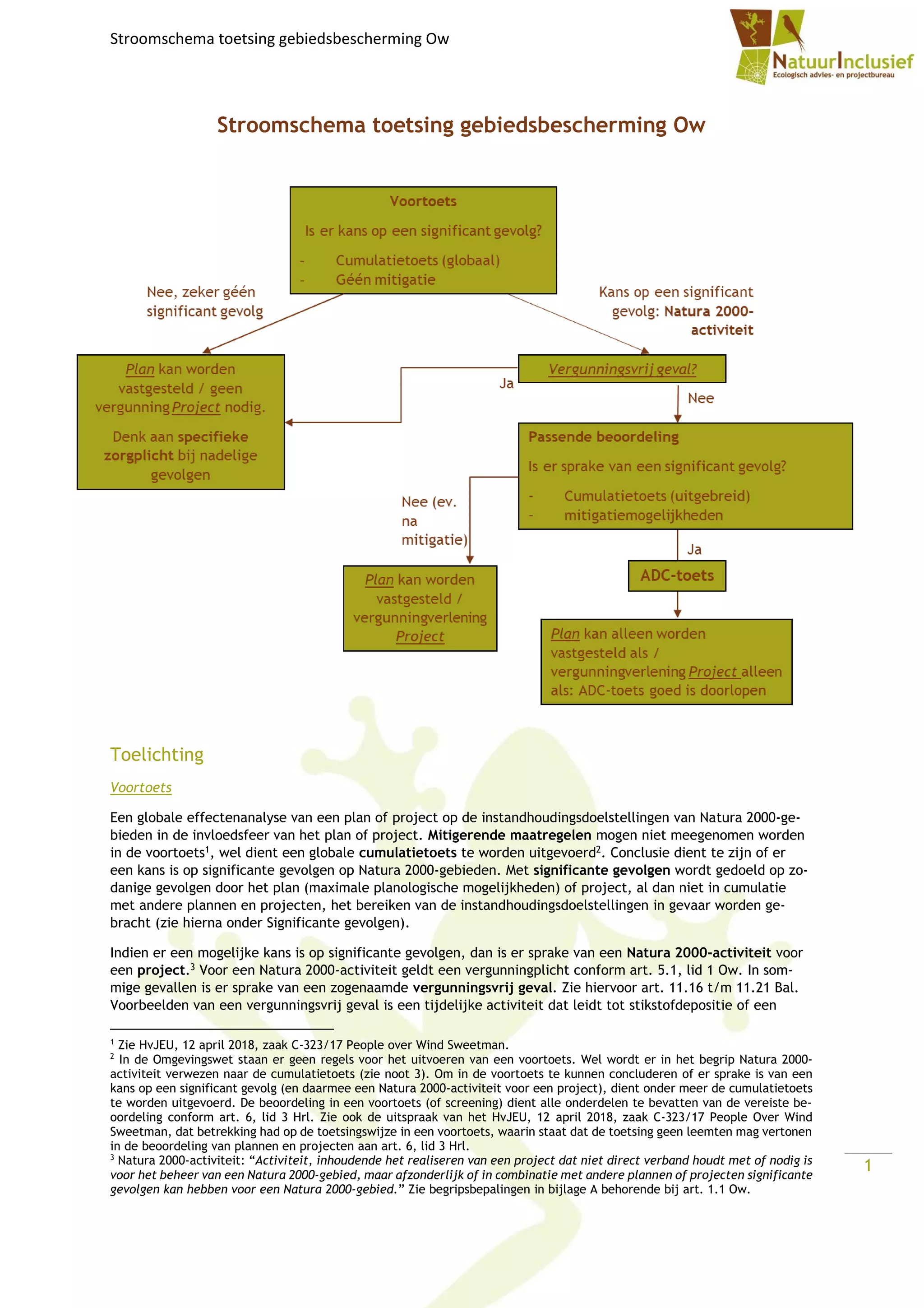 Stroomschema toetsing gebiedsbescherming Ow | PDF