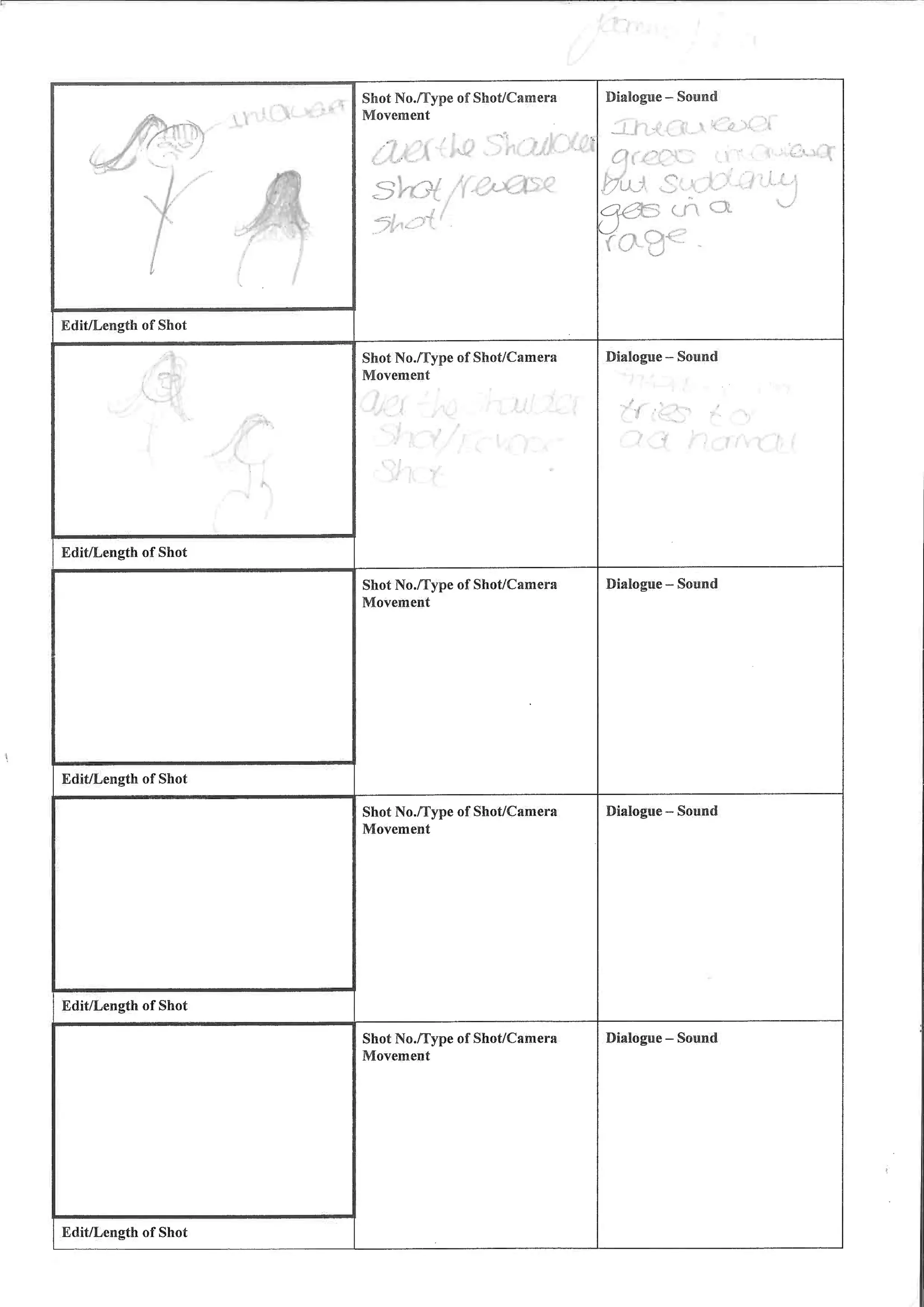 Strory board part 2 | PDF