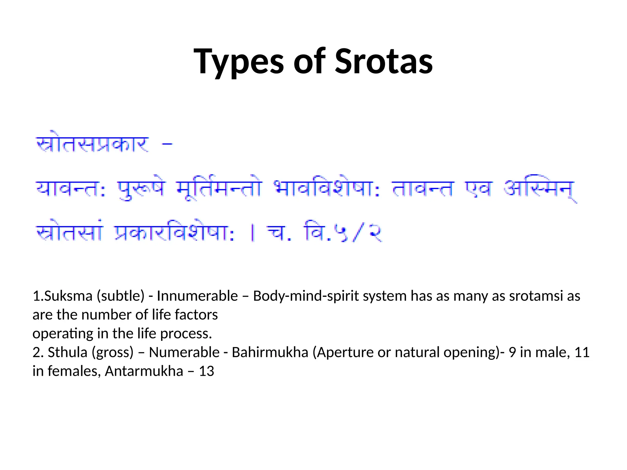 strotas.pptx for ayurveda student for bams | PPTX