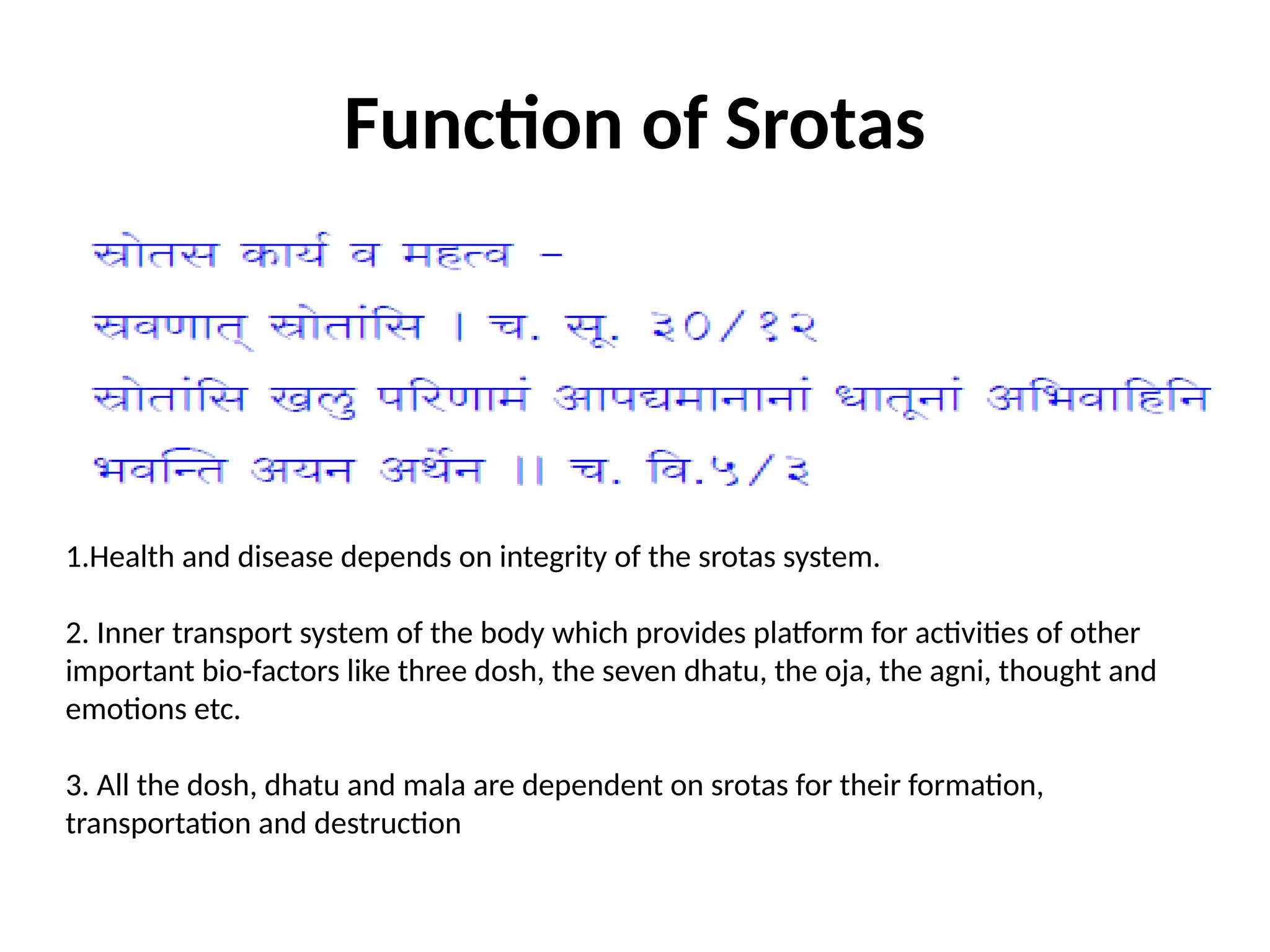 strotas.pptx for ayurveda student for bams | PPTX