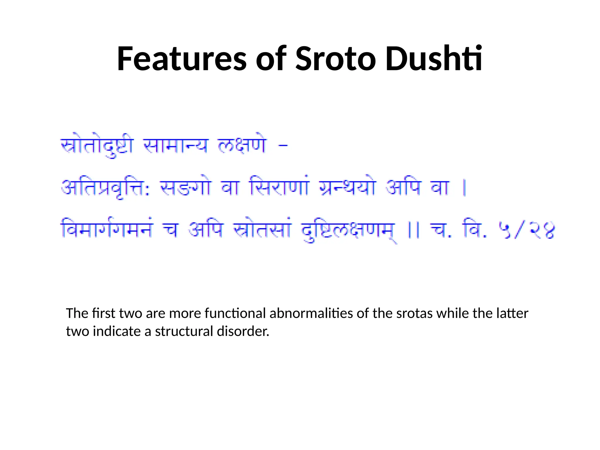 strotas.pptx for ayurveda student for bams | PPTX