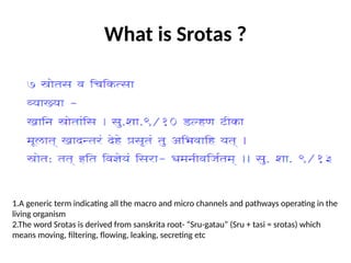 strotas.pptx for ayurveda student for bams | PPTX