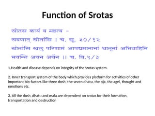 strotas.pptx for ayurveda student for bams | PPTX