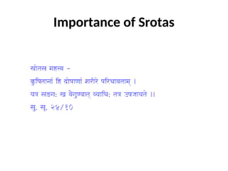 strotas.pptx for ayurveda student for bams | PPTX