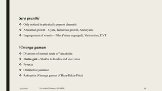 APPLIED ASPECT OF STROTASA | PPTX