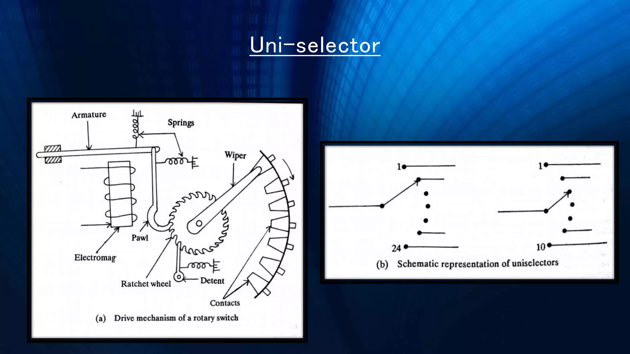 Strowger Switching System | PPTX