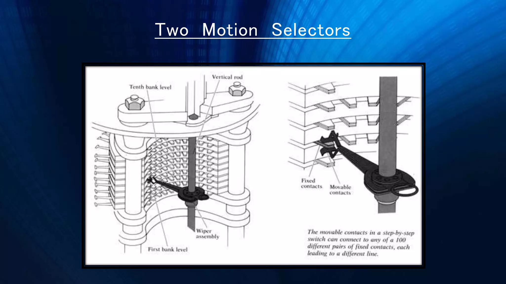 Strowger Switching System | PPTX