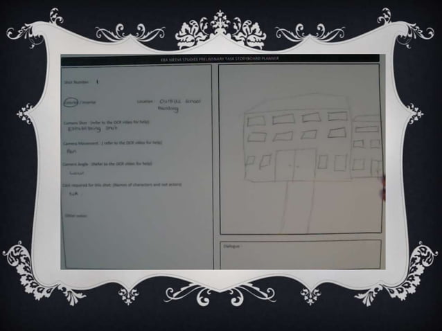 Preliminary Task: Creating A Storyboard From Initial Ideas | PPT | Free ...