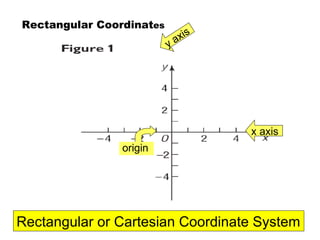Rectangular Coordinates, Introduction to Graphing Equations | PPT ...