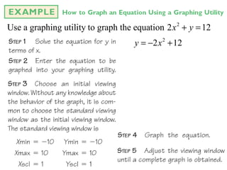Rectangular Coordinates, Introduction to Graphing Equations | PPT