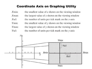 Rectangular Coordinates, Introduction to Graphing Equations | PPT ...