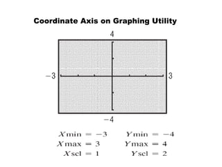 Rectangular Coordinates, Introduction to Graphing Equations | PPT ...