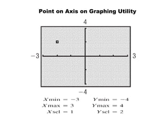 Rectangular Coordinates, Introduction to Graphing Equations | PPT ...