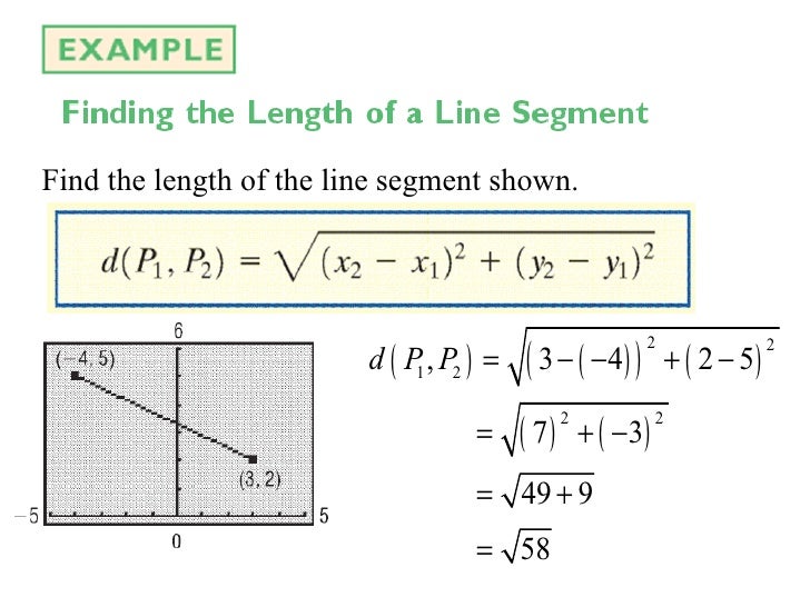 Rectangular Coordinates Introduction To Graphing Equations Rectangular Coordinates Introduction To Graphing Equations