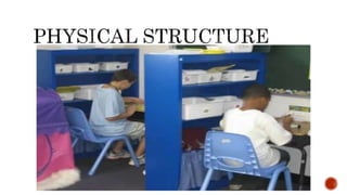 TEACCH APPROACH FOR ASD | PPTX