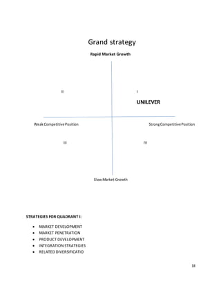 Unilever Strategic Management Report | DOCX