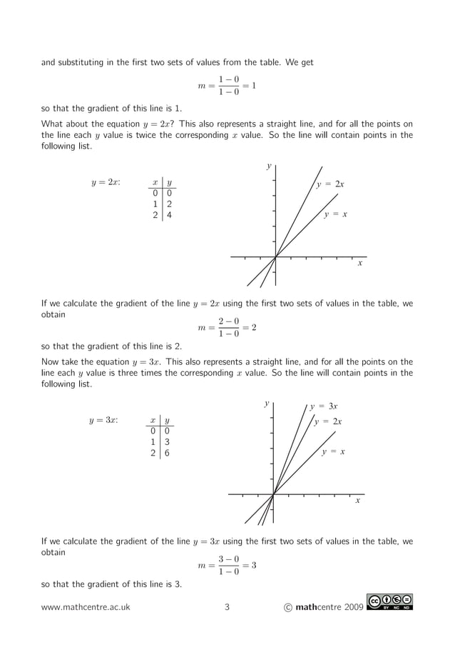 Straight line properties | PDF