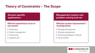 Strube - 2016 - Theory of Constraints Thinking Processes.pdf | Science