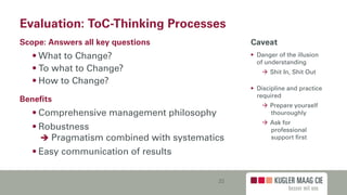 Dominik Strube – Theory of Constraints. The Thinking Processes | PPT