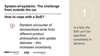 SoS in Cars. Capabilities for the software-defined vehicle | PDF