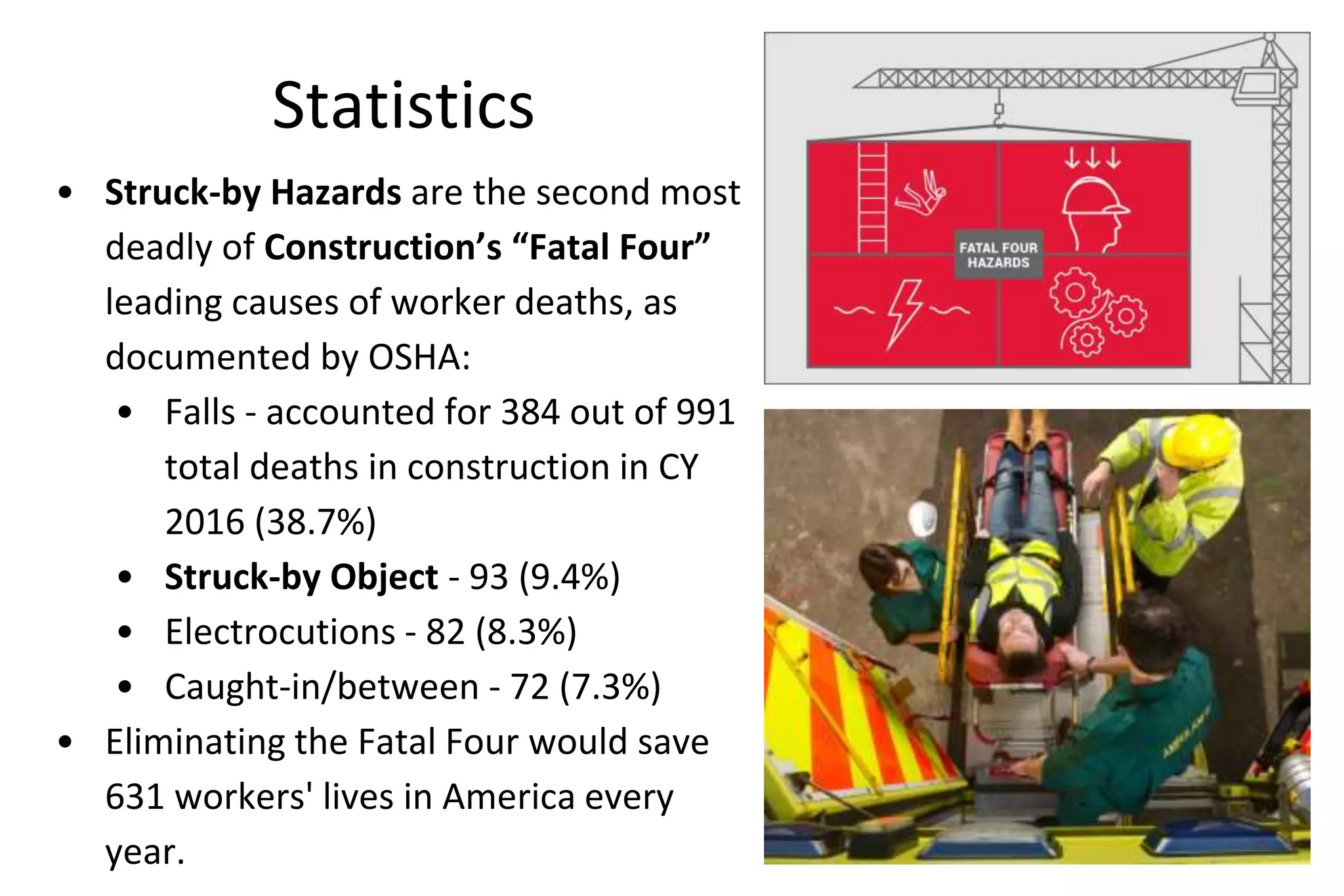 Struck by hazards 2019 | PPTX