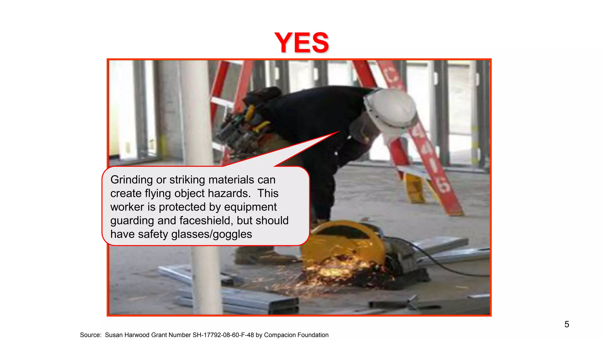 Struck By Hazards 2018 | PPTX