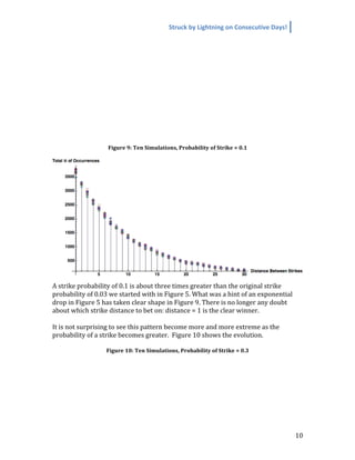 Struck by Lightning on Consecutive Days! | PDF