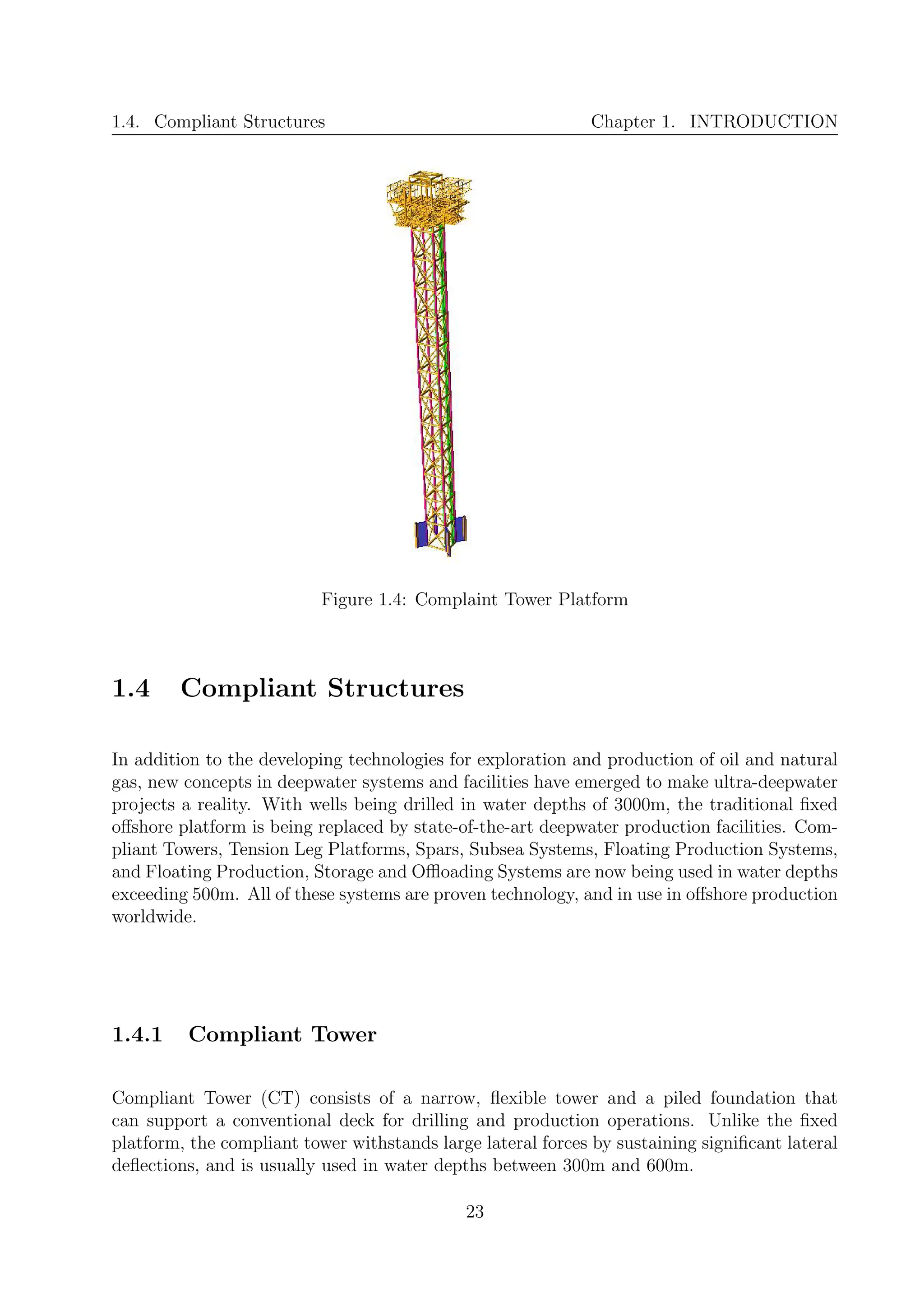 guide to offshore structures design for engineers | PDF