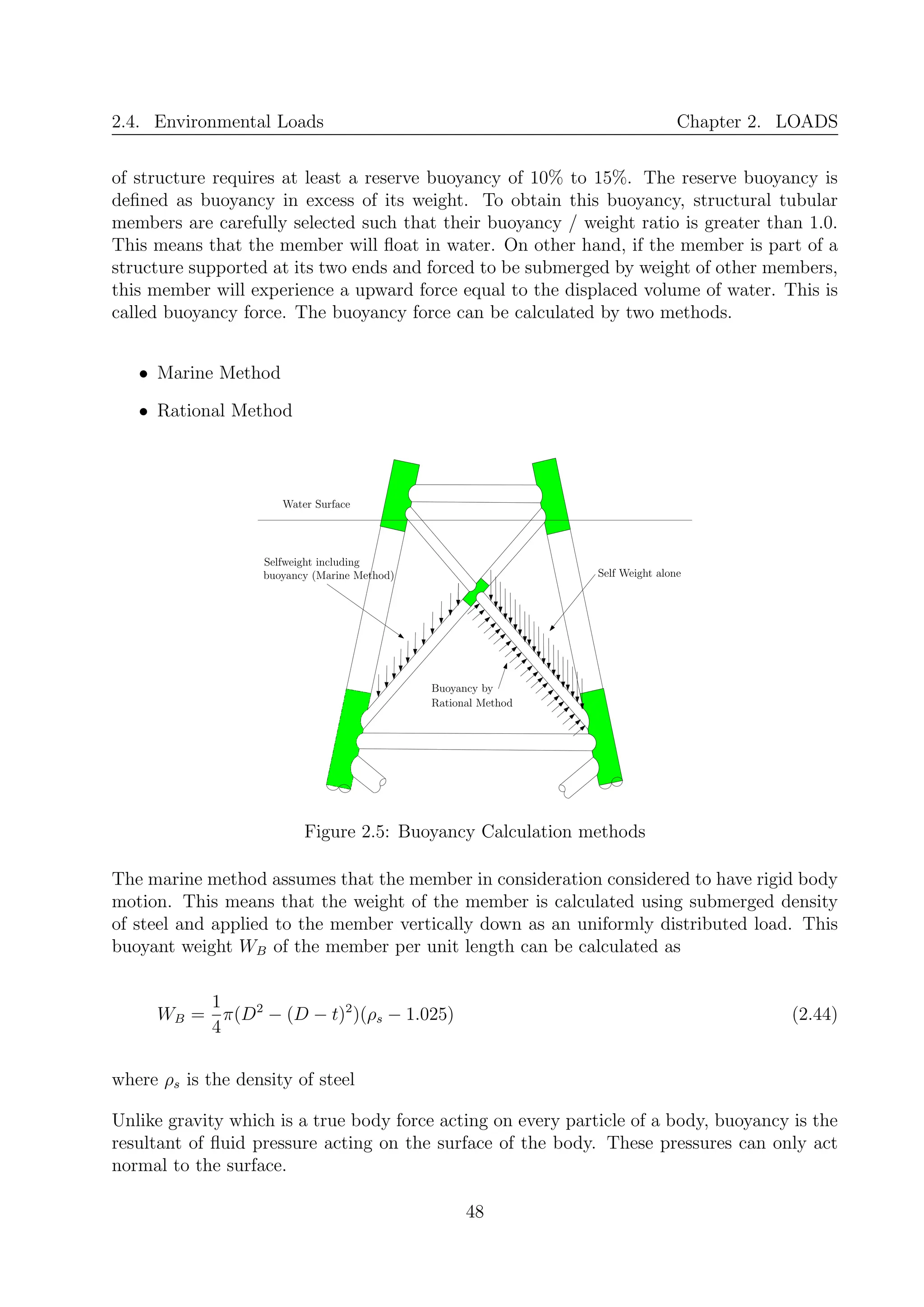 guide to offshore structures design for engineers | PDF | Civil ...