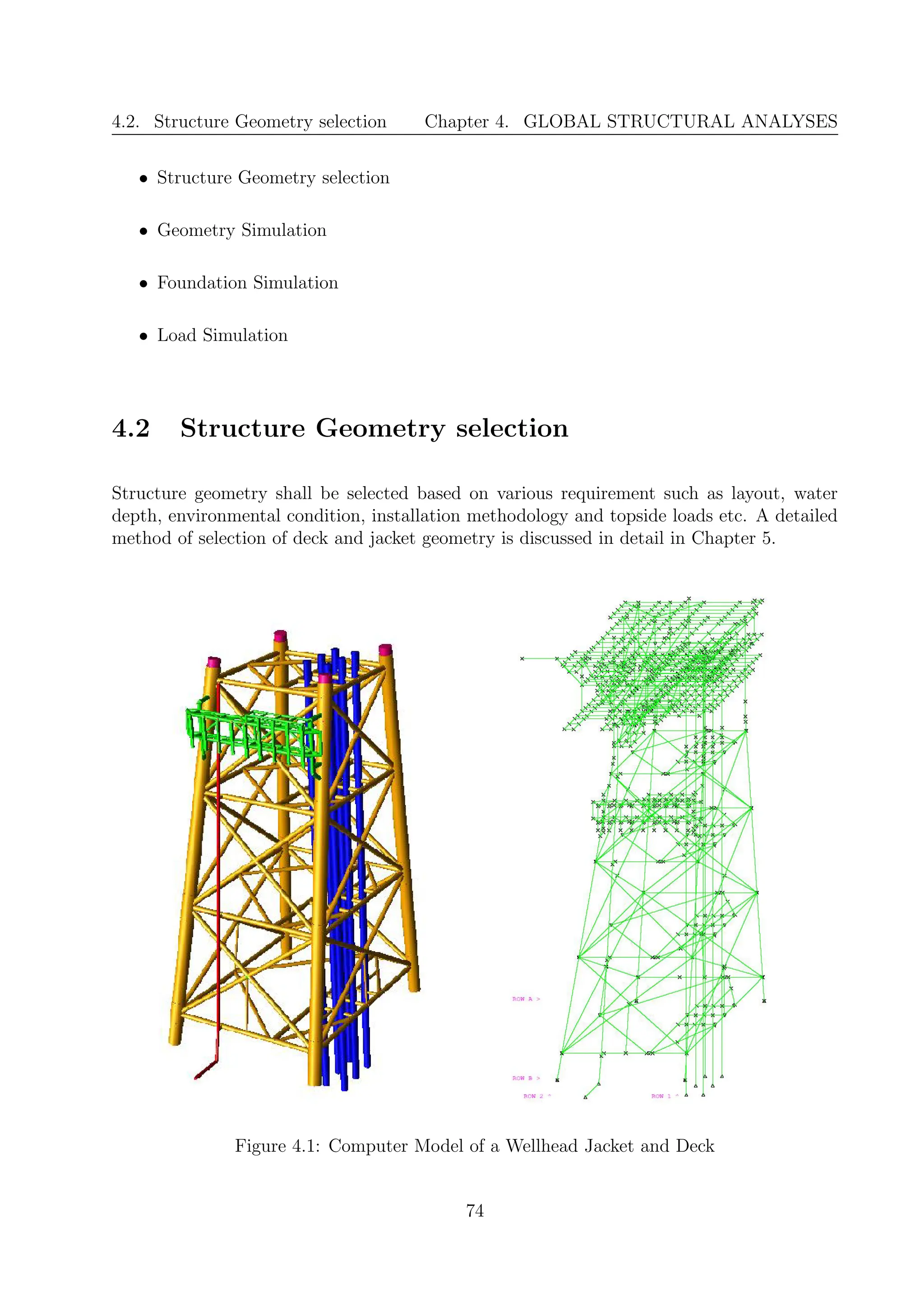 guide to offshore structures design for engineers | PDF
