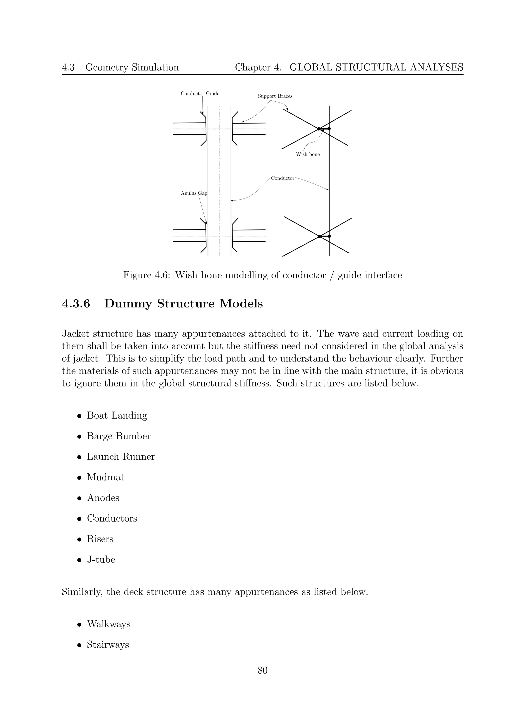 guide to offshore structures design for engineers | PDF