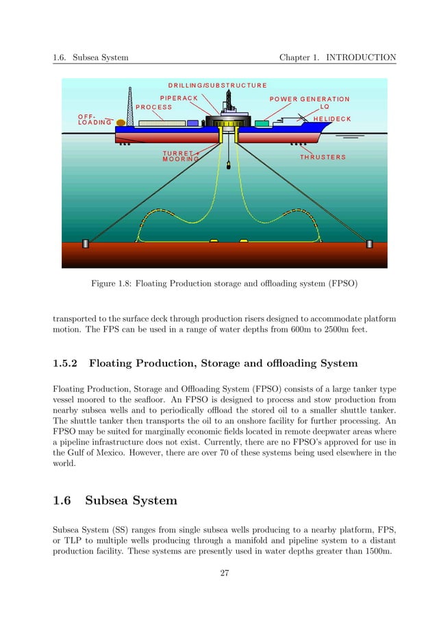 guide to offshore structures design for engineers | PDF | Civil Engineering Industry | Industries