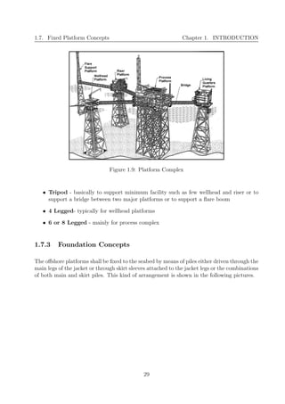 guide to offshore structures design for engineers | PDF