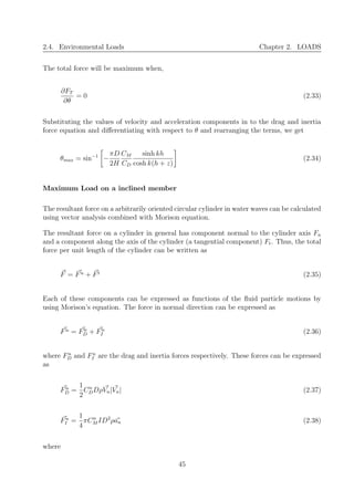 guide to offshore structures design for engineers | PDF