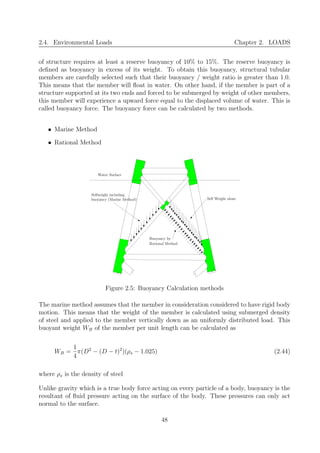 guide to offshore structures design for engineers | PDF