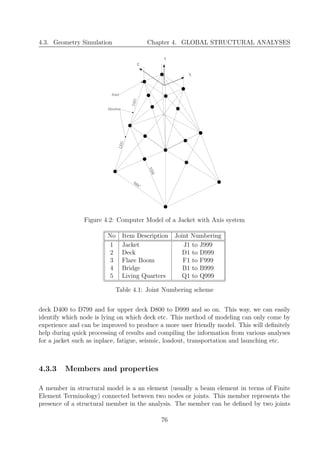 guide to offshore structures design for engineers | PDF