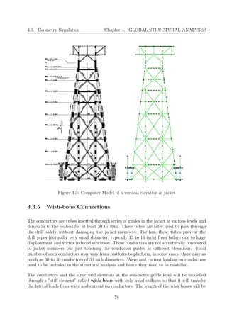 guide to offshore structures design for engineers | PDF
