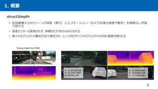 [DL輪読会]Depth Prediction Without the Sensors: Leveraging Structure for Unsupervised Learning from ...