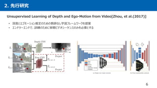 [DL輪読会]Depth Prediction Without the Sensors: Leveraging Structure for Unsupervised Learning from ...