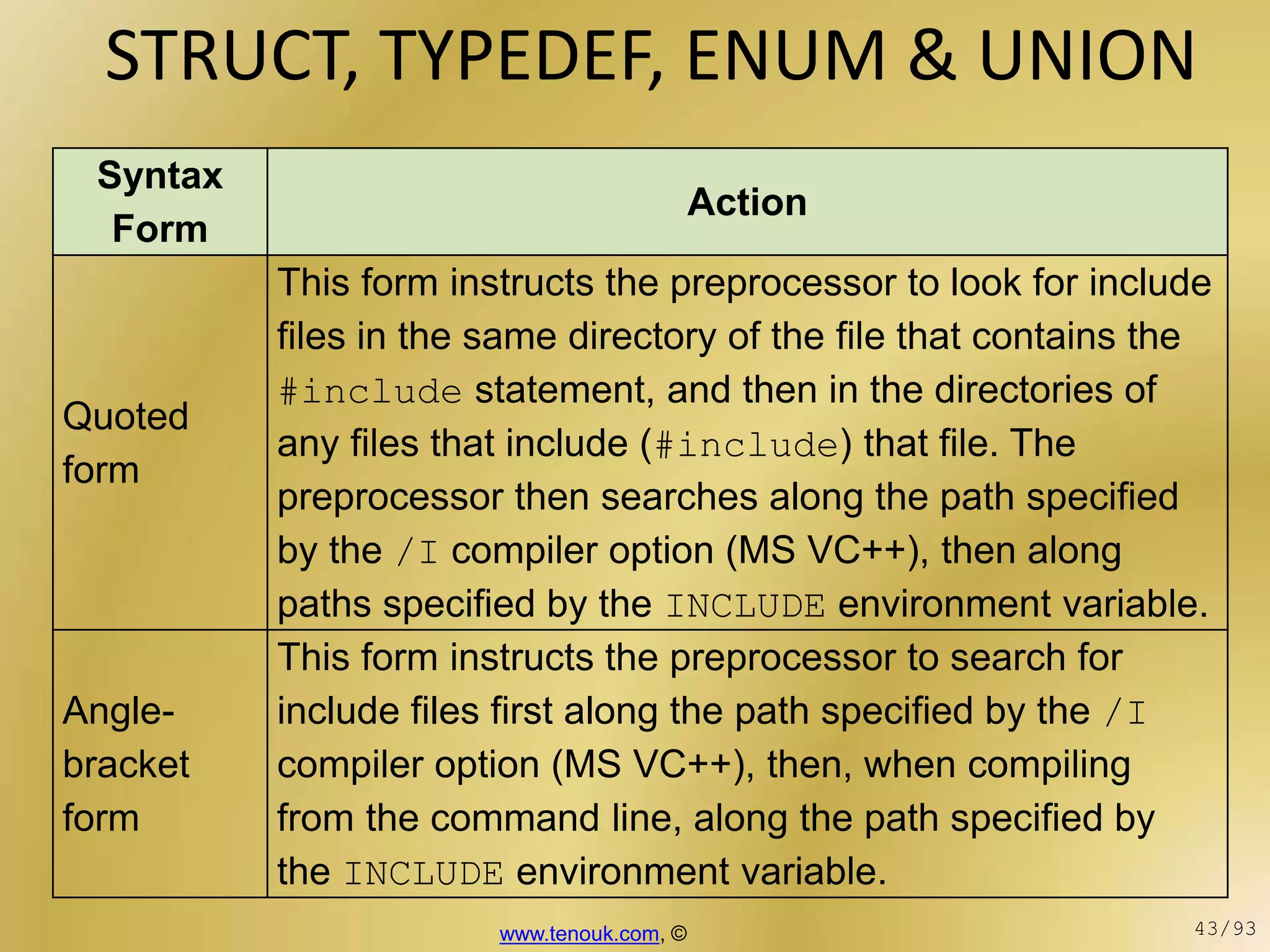 structenumtypedefunion.pptx