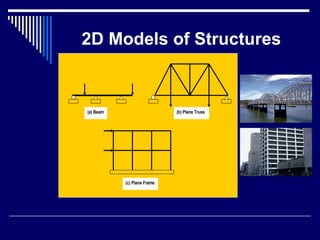 Introduction on Theory of Structures | PPT