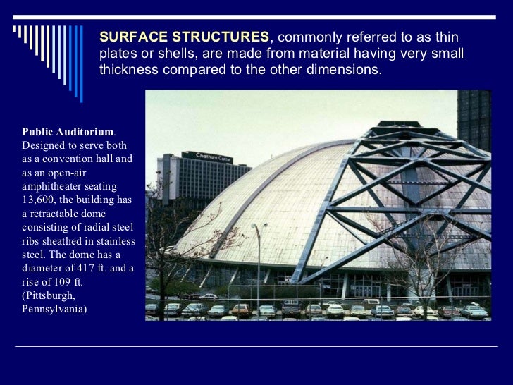 Introduction on Theory of Structures