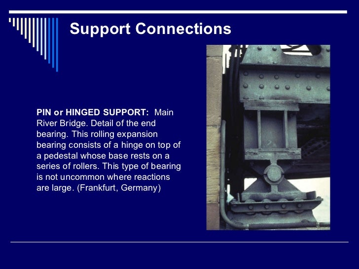 Keystone Customs announces a 20 pack of pivoting bridge shoes for your ...